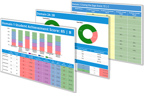How to Import Your STAAR Data – Help Categories