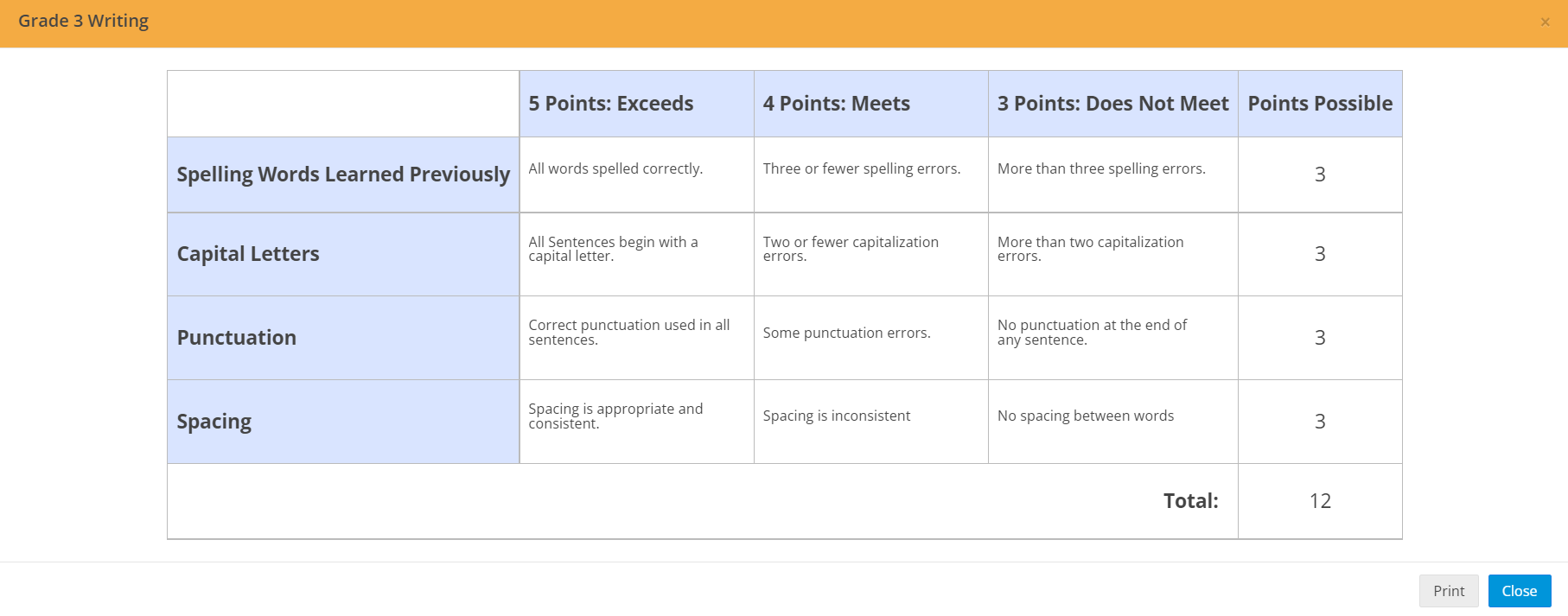 Supported Question Types: How to Author and Grade – Help Categories