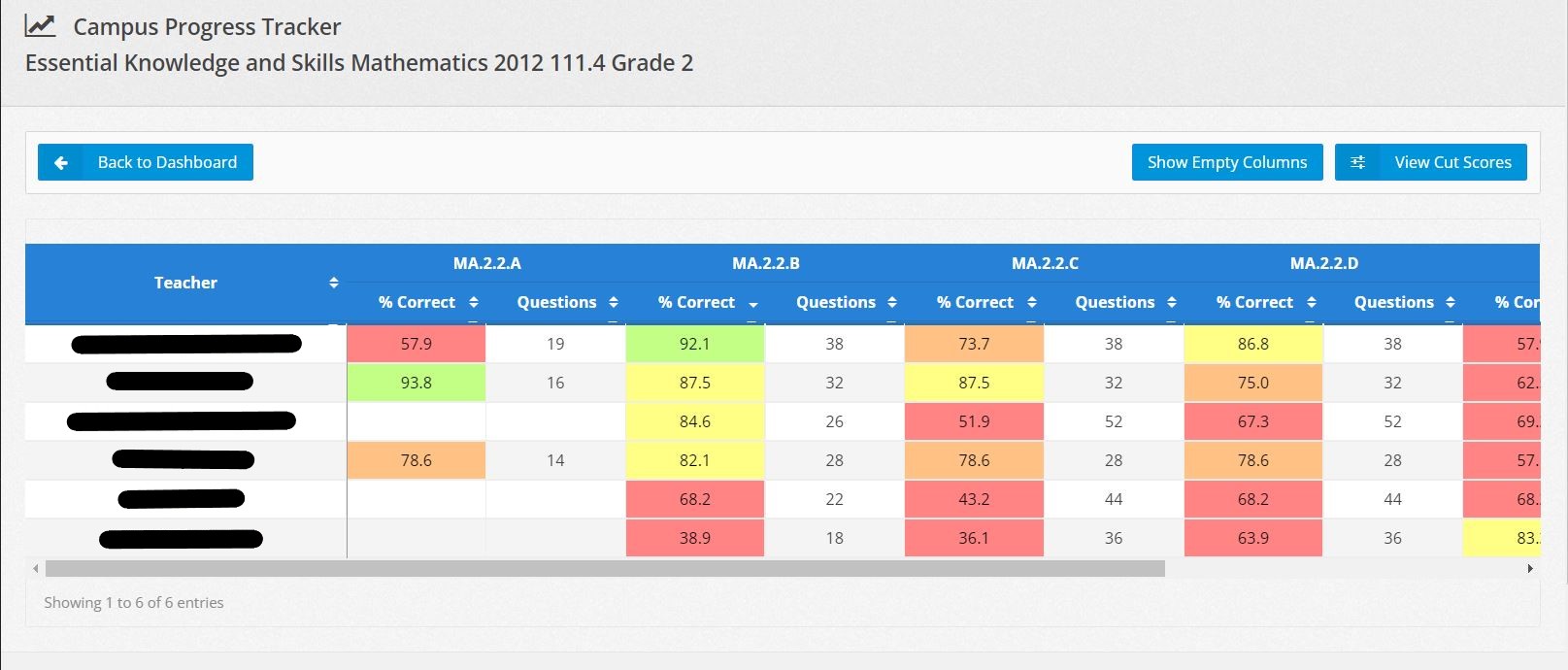 Admin Quick Start Guide – Help Categories